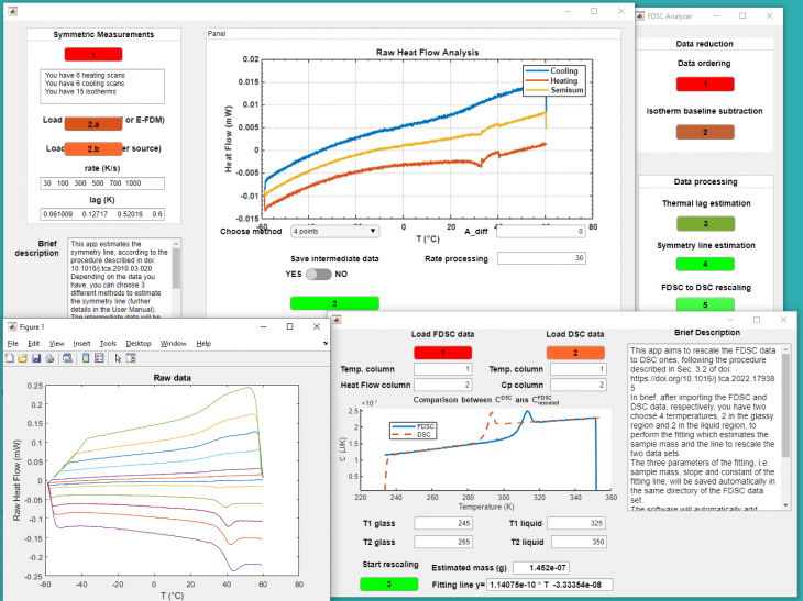 NEW FDSC Analyzer Software V1.0 beta test! - CISUP - Center for ...